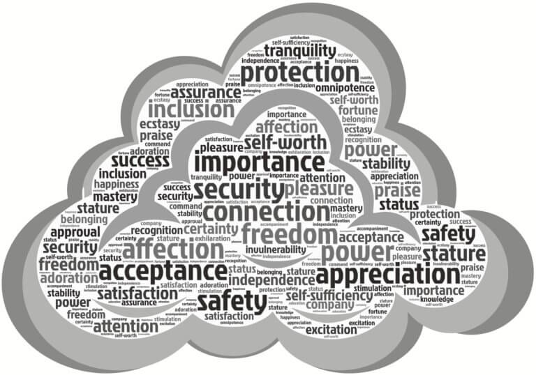 Cloud Security Best Practices for 2023 - Cyber Security Solutions ...