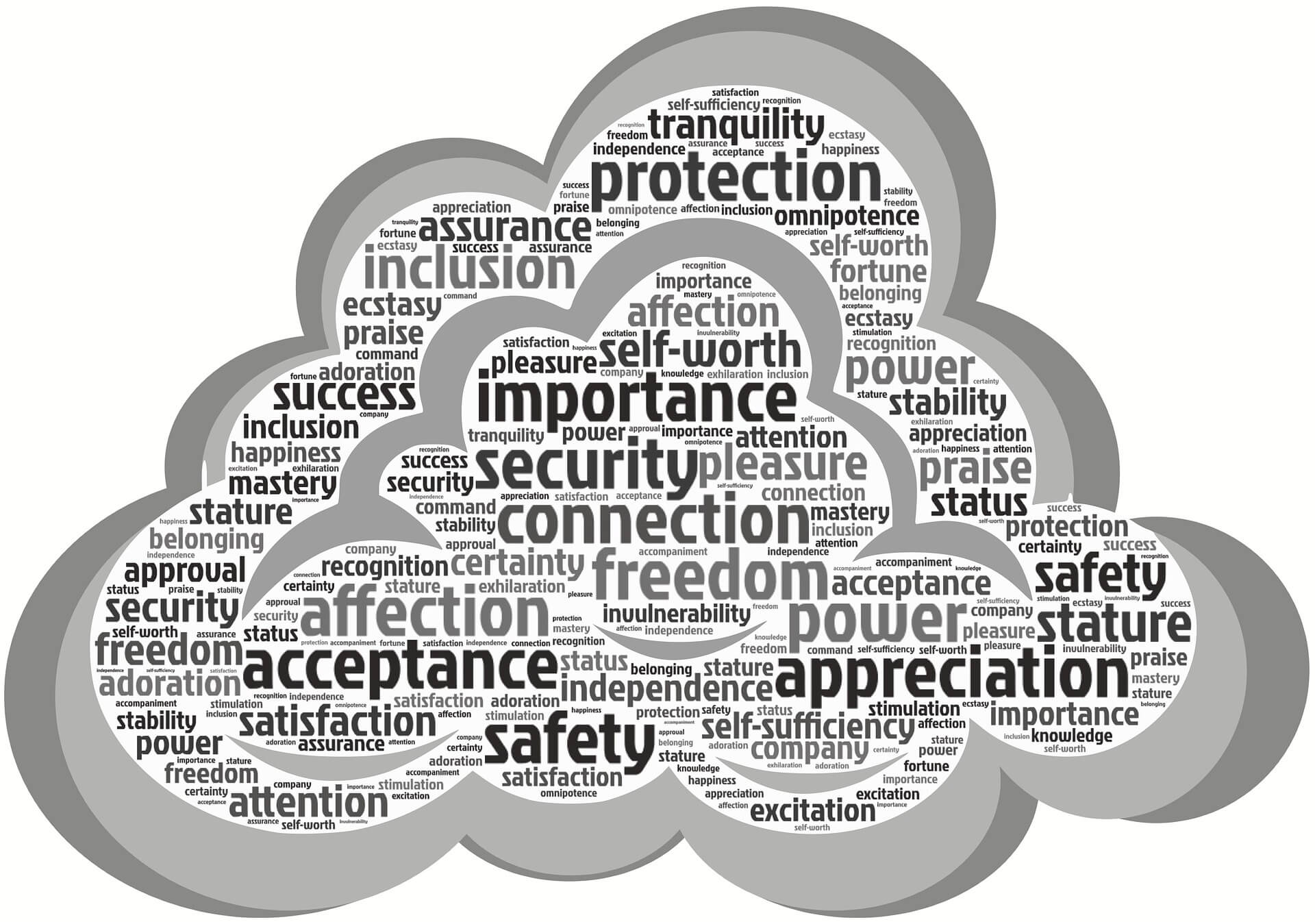 How to Build a More Secure Cloud: 5 Strategies for 2022 - Cyber ...