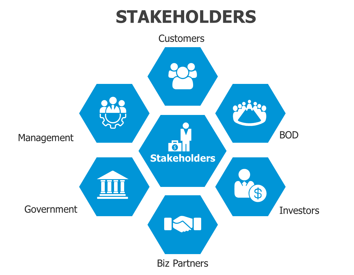 System & Organization Controls (SOC) & SOC for Cyber Security ...